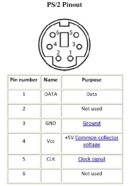 KEYER: TECLADO PS2 – ARDUINO EA7TB